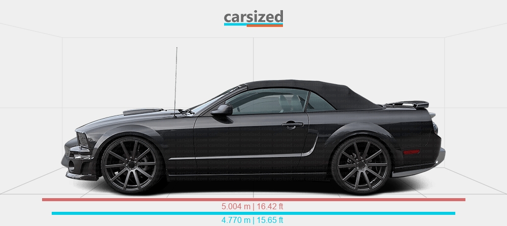 Dimensions: Ford Mustang 2004-2009 vs. Pontiac Firebird 1992-2002