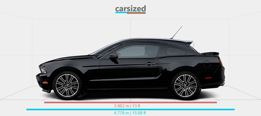 Dimensions: Ford Mustang 2009-2014 vs. Peugeot 208 2012-2019