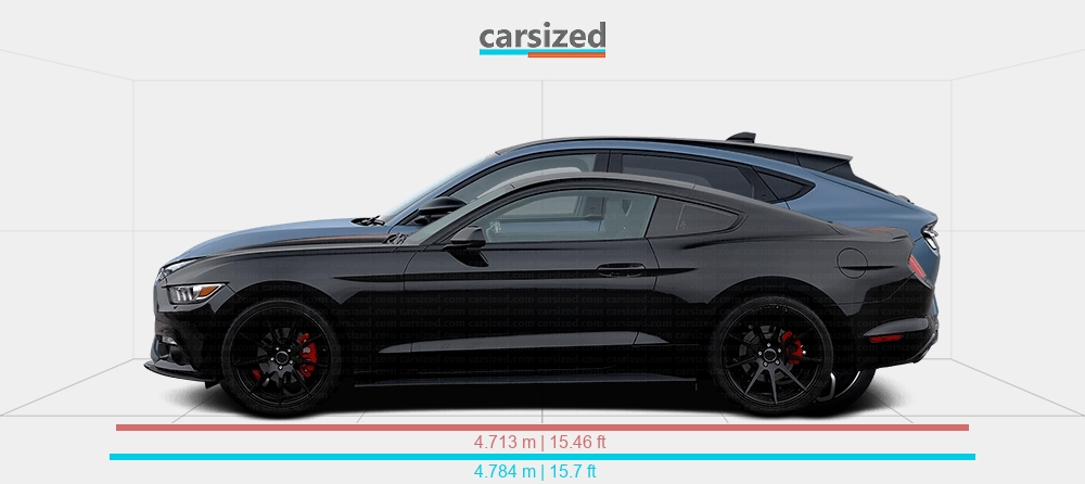Dimensions: Ford Mustang 2014-2018 vs. Ford Mustang Mach-E 2021-present