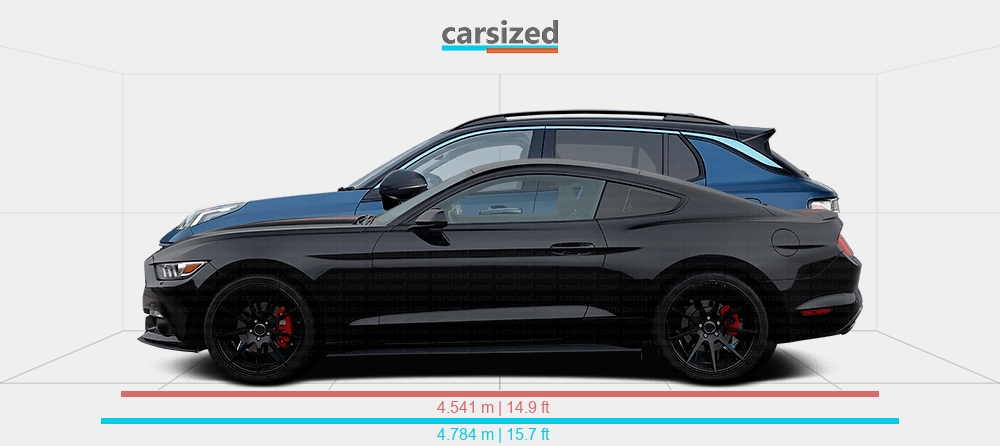 Dimensions: Ford Mustang 2014-2018 vs. Lynk & Co 01 2021-present