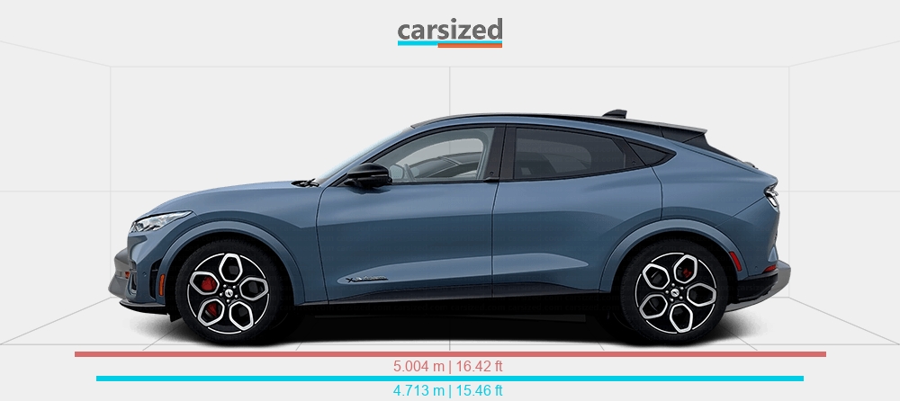 Dimensions: Ford Mustang Mach-E 2021-present vs. Pontiac Firebird 1992-2002