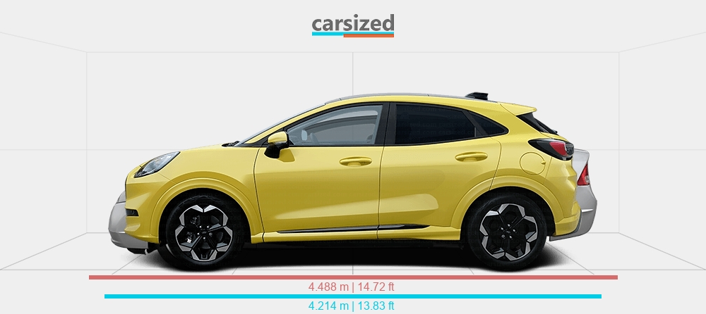 Dimensions: Ford Puma 2024-present vs. Honda Civic 2005-2010