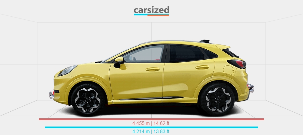Dimensions: Ford Puma 2024-present vs. Jaguar E-Type 1961-1968
