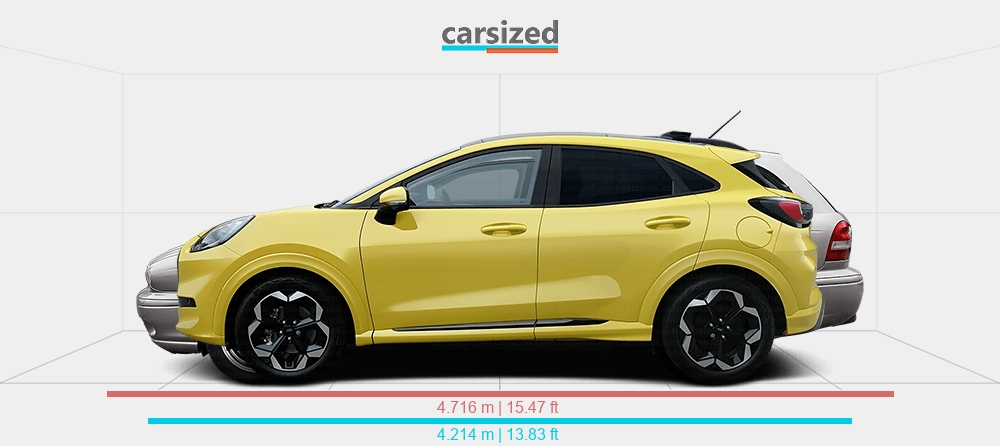 Dimensions: Ford Puma 2024-present vs. Jaguar X-Type 2001-2007