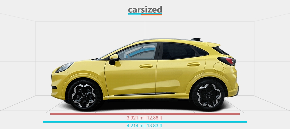 Dimensions: Ford Puma 2024-present vs. Opel Tigra 2004-2009