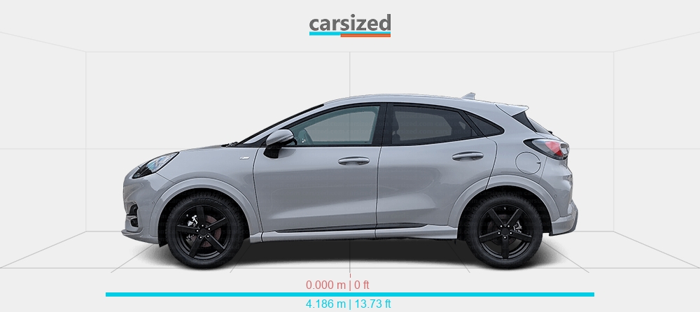 Dimensions: Ford Puma 2019-present vs.