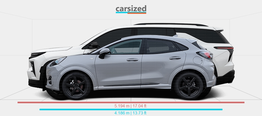 Dimensions: Ford Puma 2019-present vs. Chevrolet Traverse 2024-present