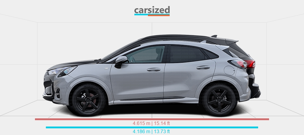 Dimensions: Ford Puma 2019-2024 vs. Ford Kuga 2024-present