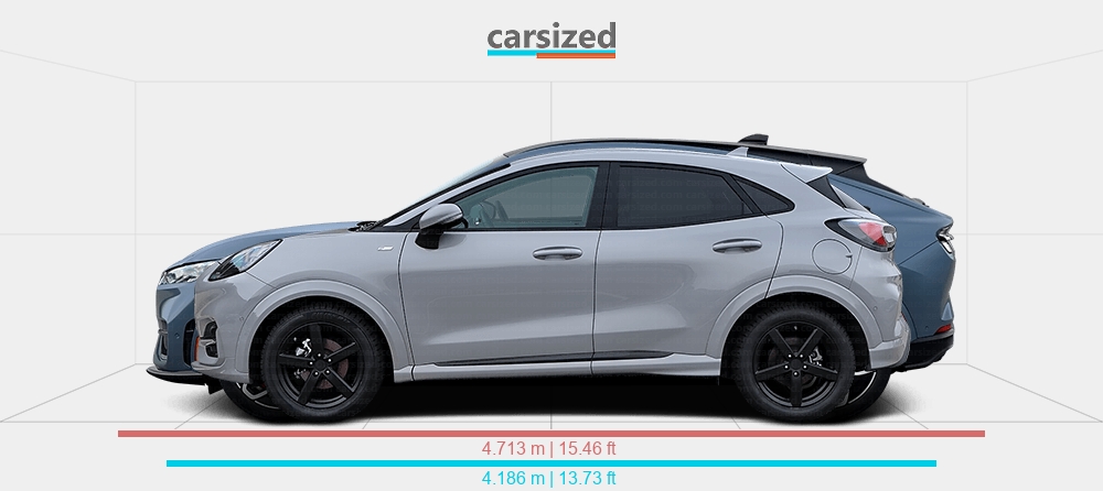 Dimensions: Ford Puma 2019-2024 vs. Ford Mustang Mach-E 2021-present