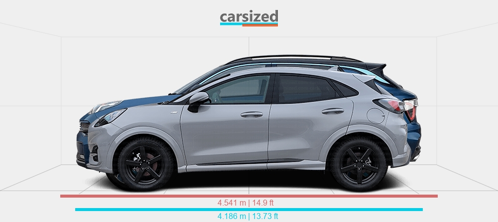 Dimensions: Ford Puma 2019-2024 vs. Lynk & Co 01 2021-2023