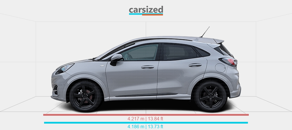 Dimensions: Ford Puma 2019-2024 vs. Opel Crossland X 2021-present