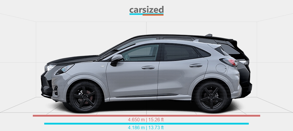 Dimensions: Ford Puma 2019-present vs. Opel Grandland 2024-present