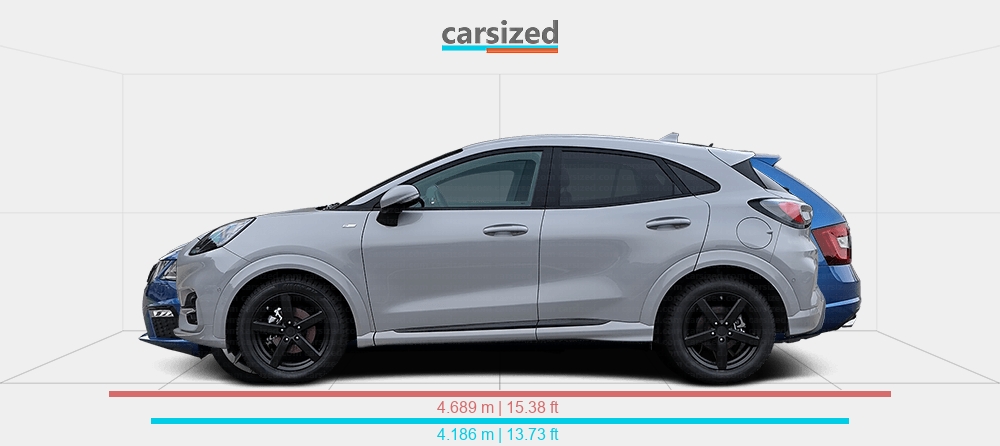 Dimensions: Ford Puma 2019-present vs. Skoda Octavia 2017-2019