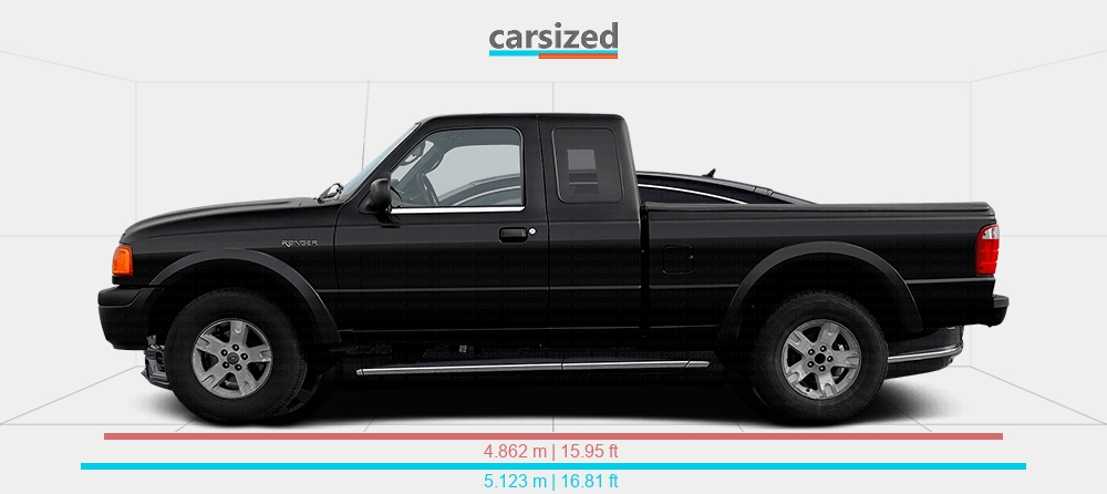 Dimensions: Ford Ranger 2004-2005 vs. Volkswagen Arteon 2017-2020