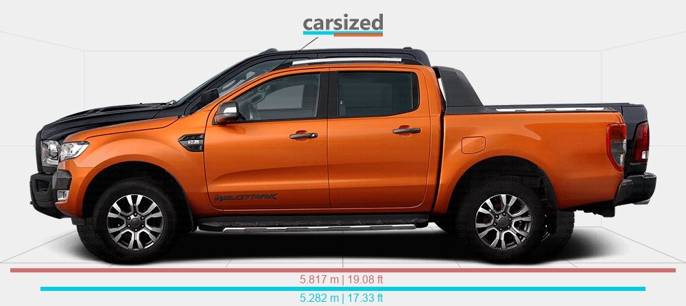 Dimensions: Ford Ranger 2011-2019 vs. Dodge Ram 2010-2019