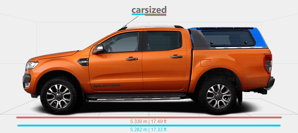 Dimensions: Ford Ranger 2011-2019 vs. Toyota Hilux 2016-2020