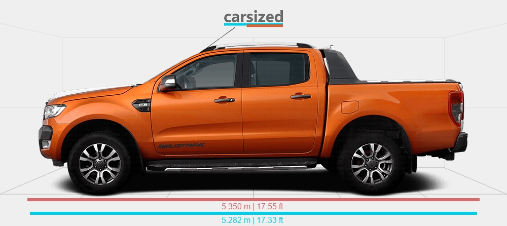Dimensions: Ford Ranger 2011-2019 vs. Volkswagen Amarok 2022-present