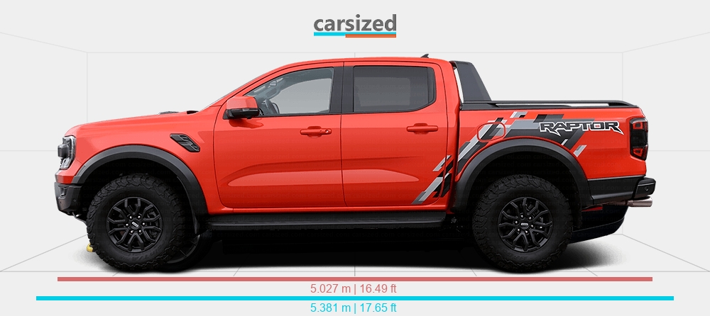 Dimensions: Ford Ranger 2022-present vs. Dodge Challenger 2015-present
