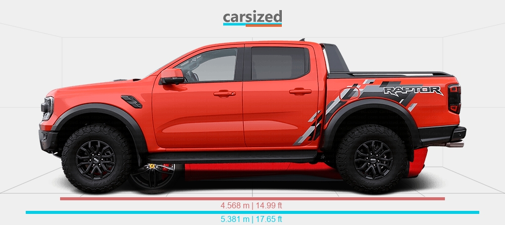Dimensions: Ford Ranger 2022-present vs. Ferrari 488 2015-2019