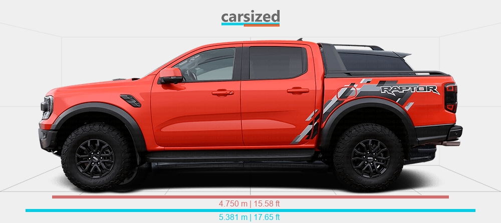 Dimensions: Ford Ranger 2022-present vs. Toyota Previa 2000-2005