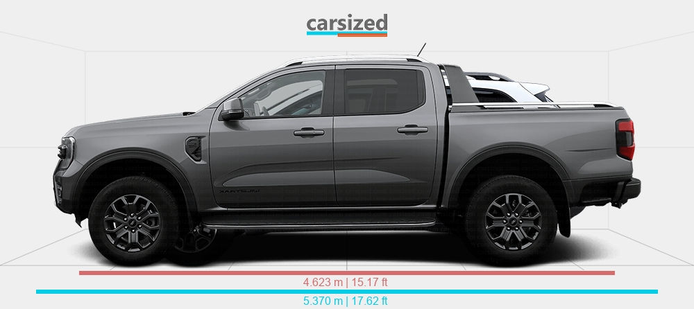 Dimensions: Ford Ranger 2022-present vs. Jeep Cherokee 2018-2021