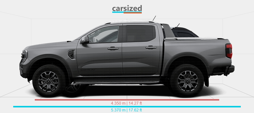 Dimensions: Ford Ranger 2022-present vs. Kia Sportage 2004-2008
