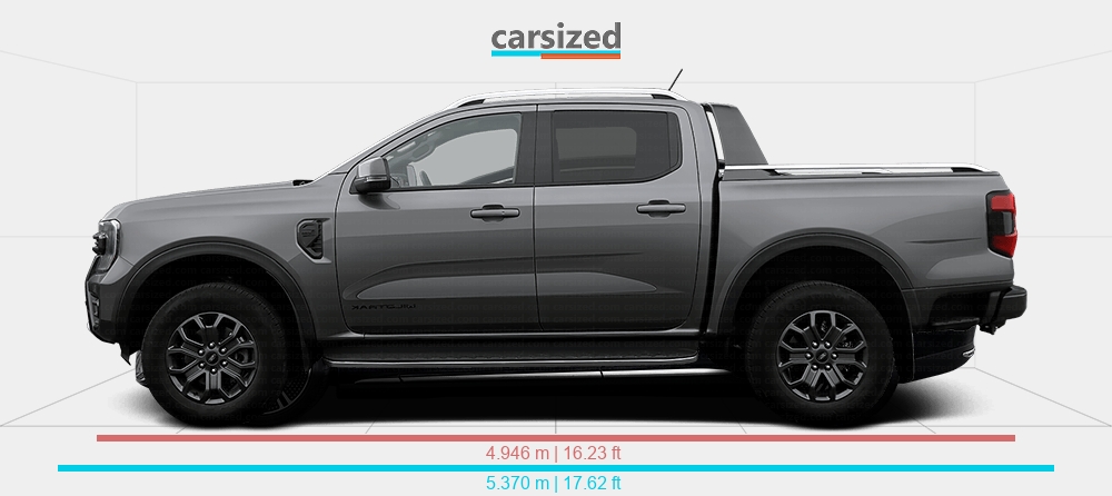 Dimensions: Ford Ranger 2022-present vs. Mercedes-Benz EQE 2022-present