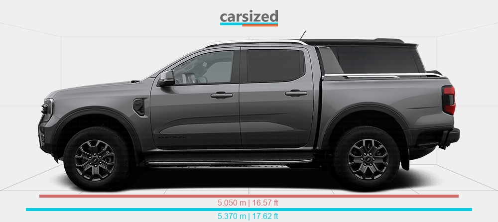 Dimensions: Ford Ranger 2022-present vs. Rox 01 2023-present