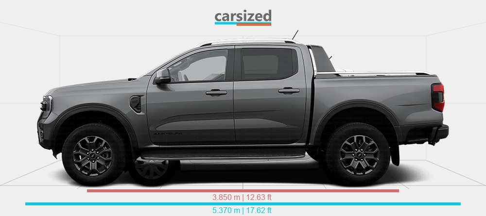 Dimensions: Ford Ranger 2022-present vs. Suzuki Swift 2010-2017