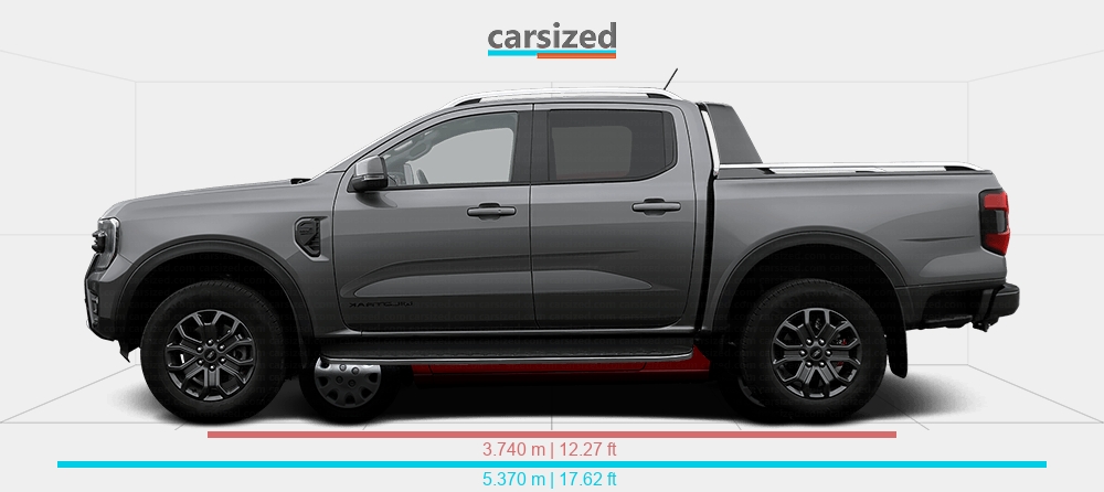 Dimensions: Ford Ranger 2022-present vs. Toyota Starlet 1996-1999