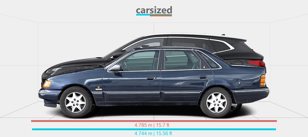 Dimensions: Ford Scorpio 1985-1994 vs. BYD Seal U 2023-present