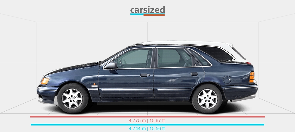 Dimensions: Ford Scorpio 1985-1994 vs. Subaru Legacy 2009-2015
