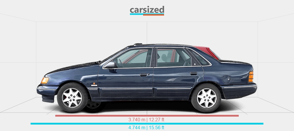 Dimensions: Ford Scorpio 1985-1994 vs. Toyota Starlet 1996-1999