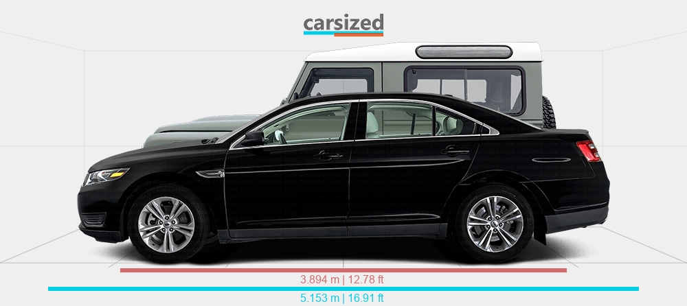 Dimensions: Ford Taurus 2009-2019 vs. Land Rover Defender 2007-2016