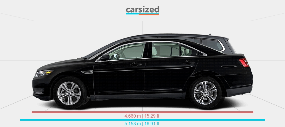 Dimensions: Ford Taurus 2009-2019 vs. Opel Zafira 2011-2019