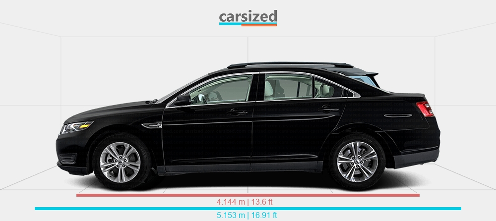 Dimensions: Ford Taurus 2009-2019 vs. Renault 4 2025-present