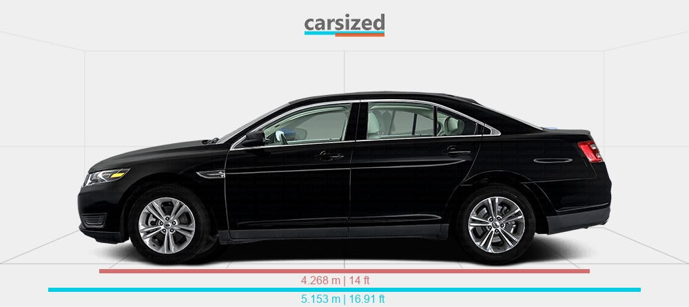 Dimensions: Ford Taurus 2009-2019 vs. Volkswagen T-Roc 2020-2021