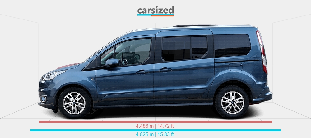 Dimensions: Ford Tourneo Connect 2018-present vs. Renault Kangoo 2021 ...