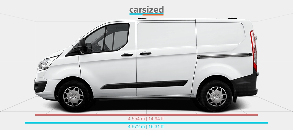 Dimensions: Ford Transit Custom 2012-2018 vs. BMW X2 2024-present