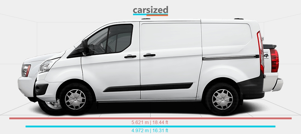 Dimensions: Ford Transit Custom 2012-2018 vs. Chevrolet Avalanche 2006-2013