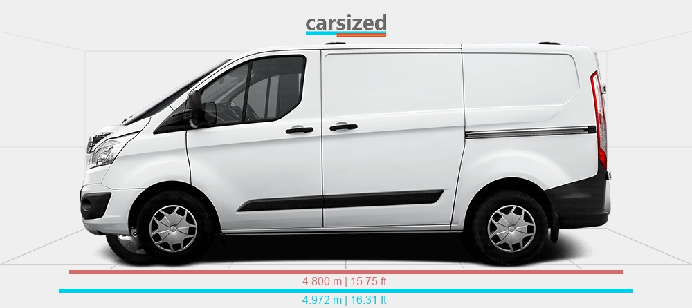 Dimensions: Ford Transit Custom 2012-2018 vs. Maxus eDeliver 5 2024-present