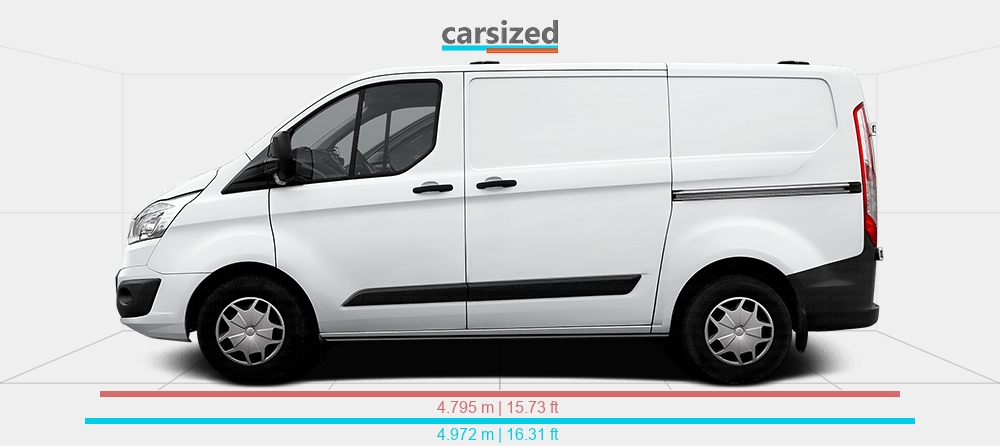 Dimensions: Ford Transit Custom 2012-2018 vs. Toyota Fortuner 2020-present