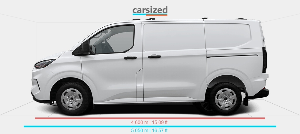 Dimensions: Ford Transit Custom 2023-present vs. Kia Ceed 2018-present