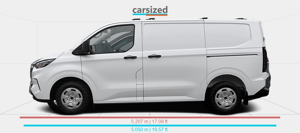 Dimensions: Ford Transit Custom 2023-present vs. Mercedes-Benz GLS 2019 ...