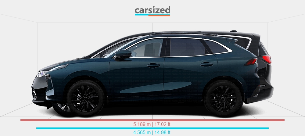 Dimensions: Forthing T5 Evo 2020-present vs. Chrysler Pacifica 2021-present
