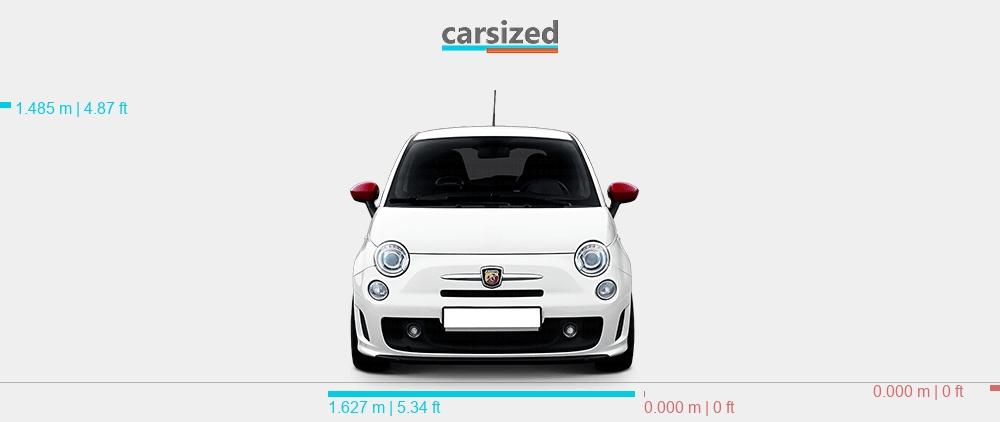 Dimensions: Abarth 500 2008-2016 vs.