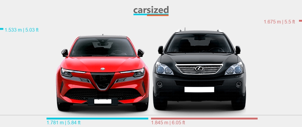 Dimensions: Alfa Romeo Junior 2024-present vs. Lexus RX 2003-2009
