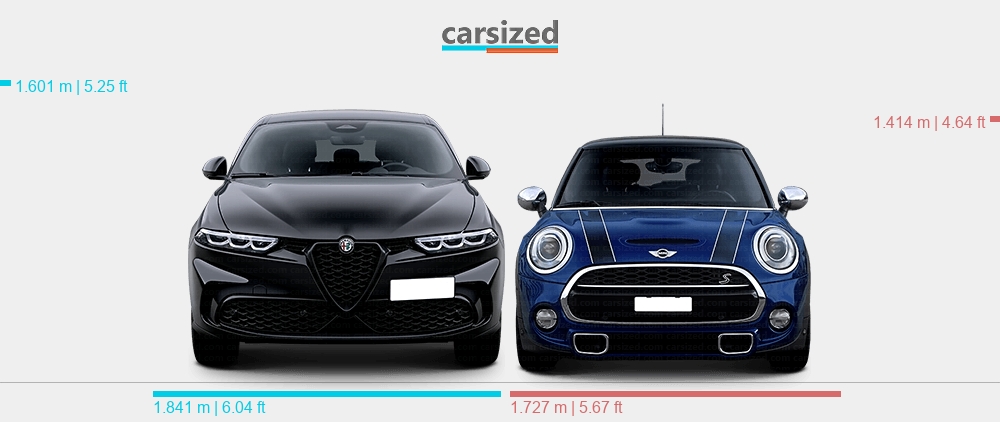Dimensions: Alfa Romeo Tonale 2022-present vs. MINI Cooper 2018-2021