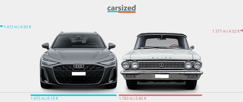 Dimensions: Audi A6 2025-present vs. Buick Skylark 1961-1963