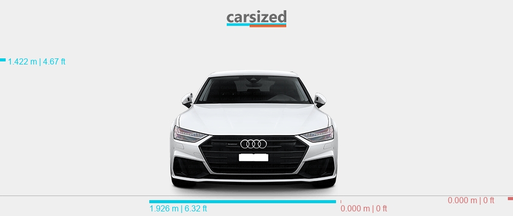 Dimensions: Audi A7 2018-present vs. Genesis G80 2020-present